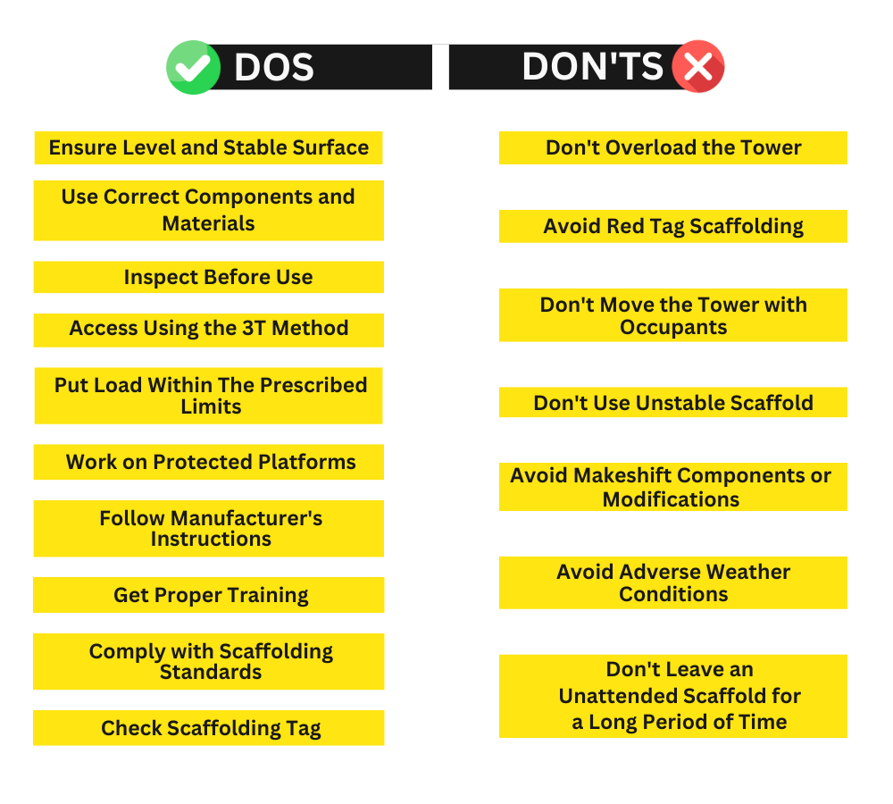 Guide to Scaffolding (Mobile Access Tower) Safety: Dos and Don'ts You Guide to Scaffolding (Mobile Access Tower) Safety: Dos and Don'ts You